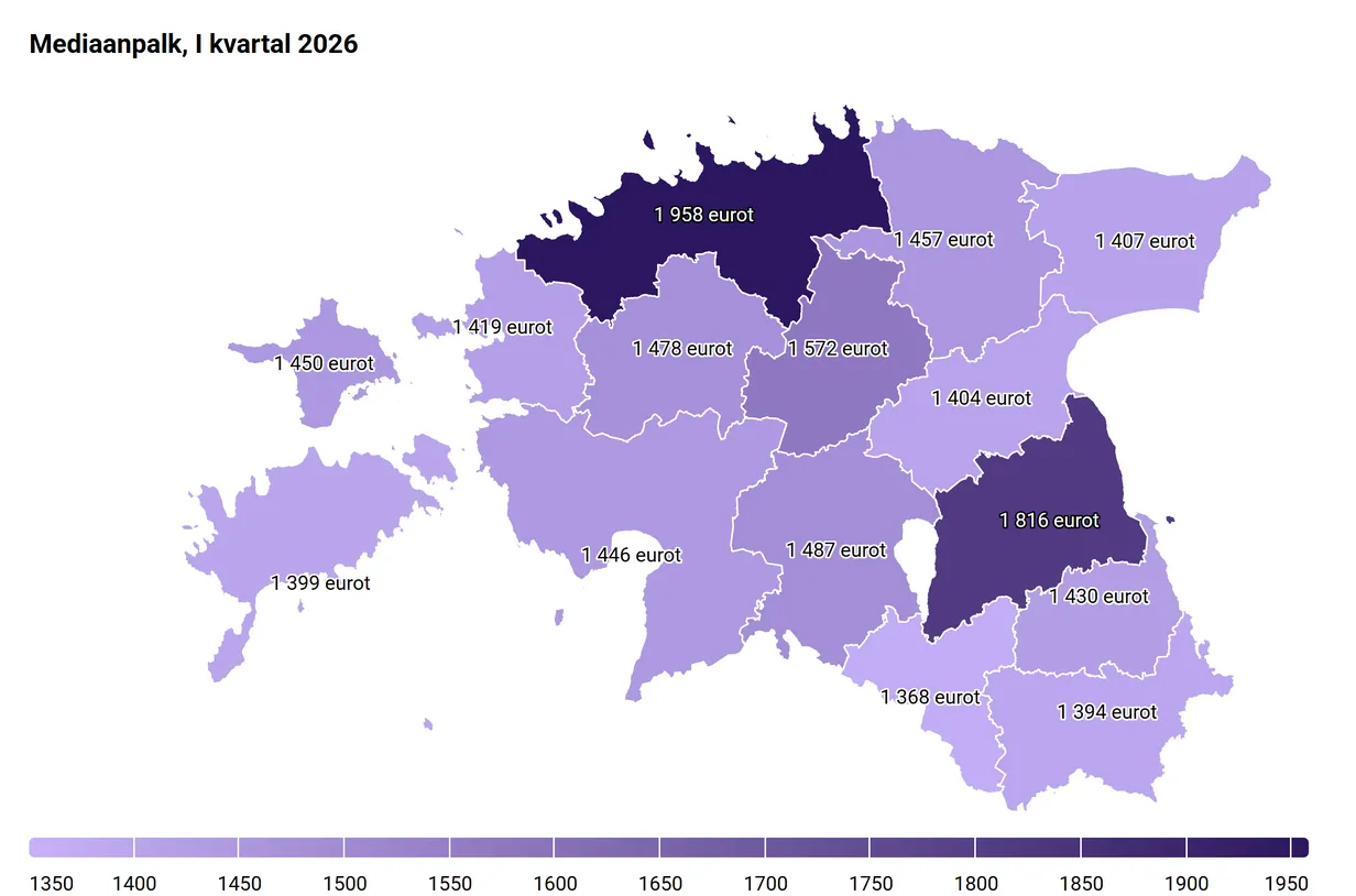 Keskmine palk tegi järsu hüppe. Millistel elualadel oli tõus kõige kiirem?