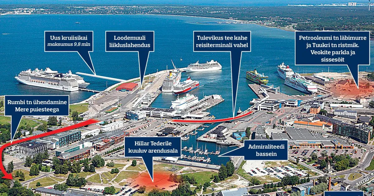 Tallinn ports front poised to brighten up