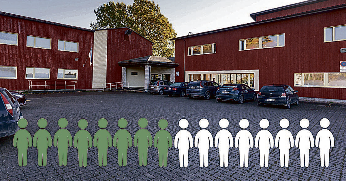 Kalmetu kool läheb suve lõpule vastu poolte õpetajateta